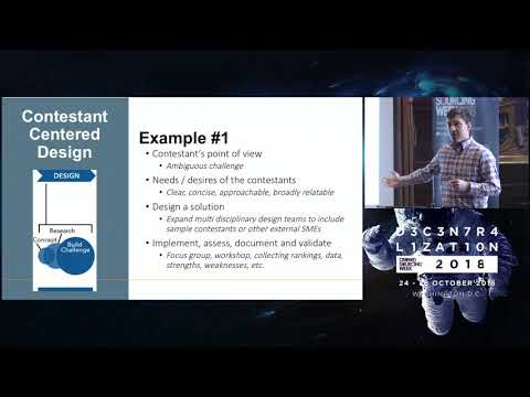 Contestant Centered Design: creative approaches to designing ...