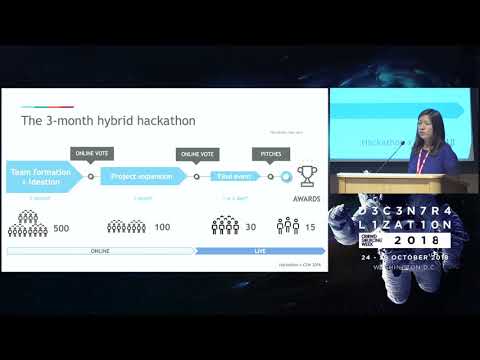 Hackathons as an open innovation tool for large enterprises ...