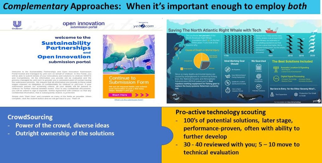 open innovation crowdsourcing a specialist curated crowd