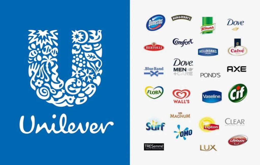 Crowdsourcing Digital Transformation at Five Famous Companies